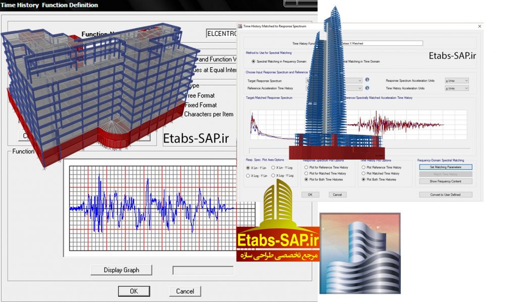 ترسیم منحنی هیسترزیس در SAP2000 | مرجع آموزش Etabs , SAP2000, SAFE